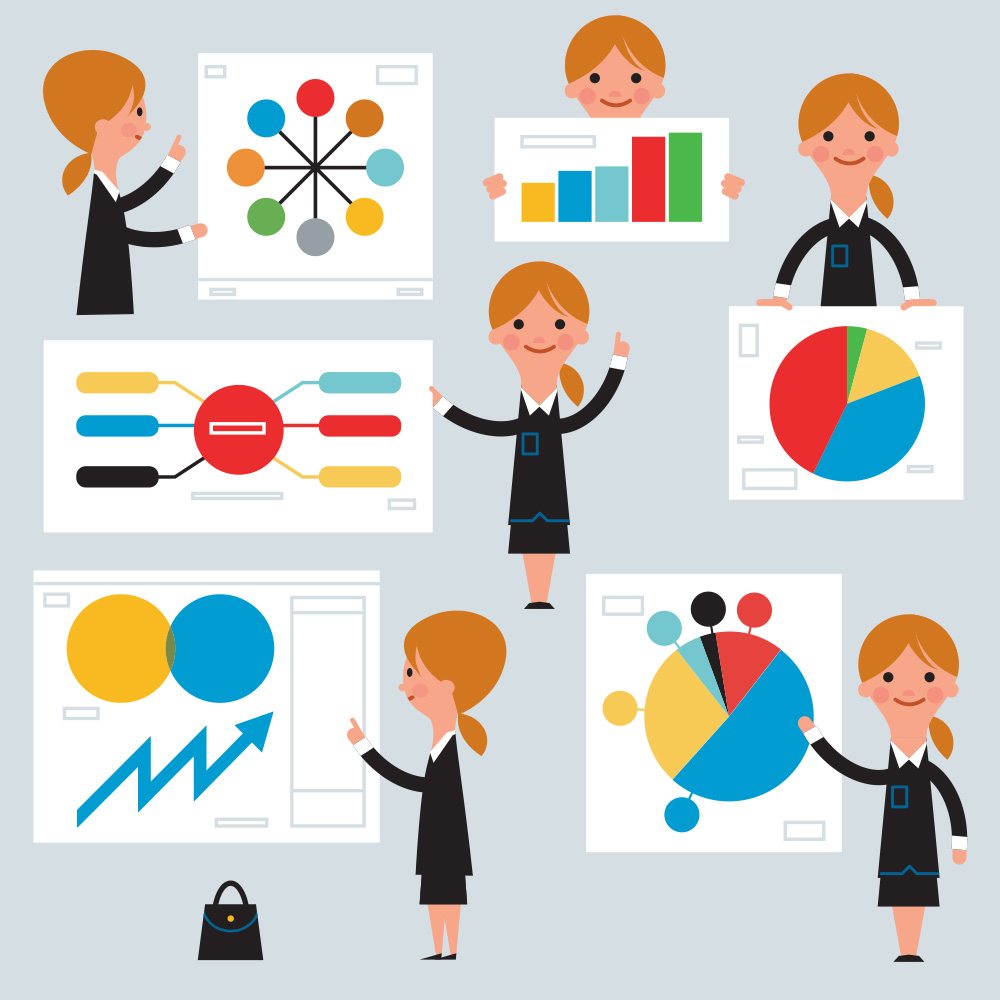 How To Create Great Visual Models And Frameworks